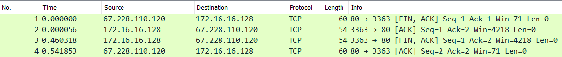 Basic TCP analysis with Wireshark - Part 1